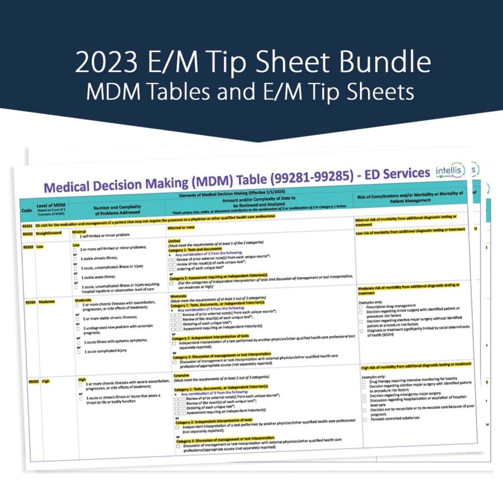 2024 E/M Tip Sheet Bundle – e4health IQ Education Center